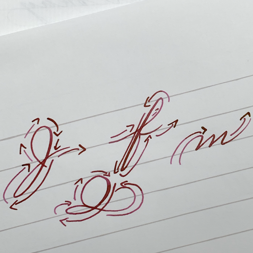 How to Test a Fountain Pen Before Buying It And Other Life Skills ...